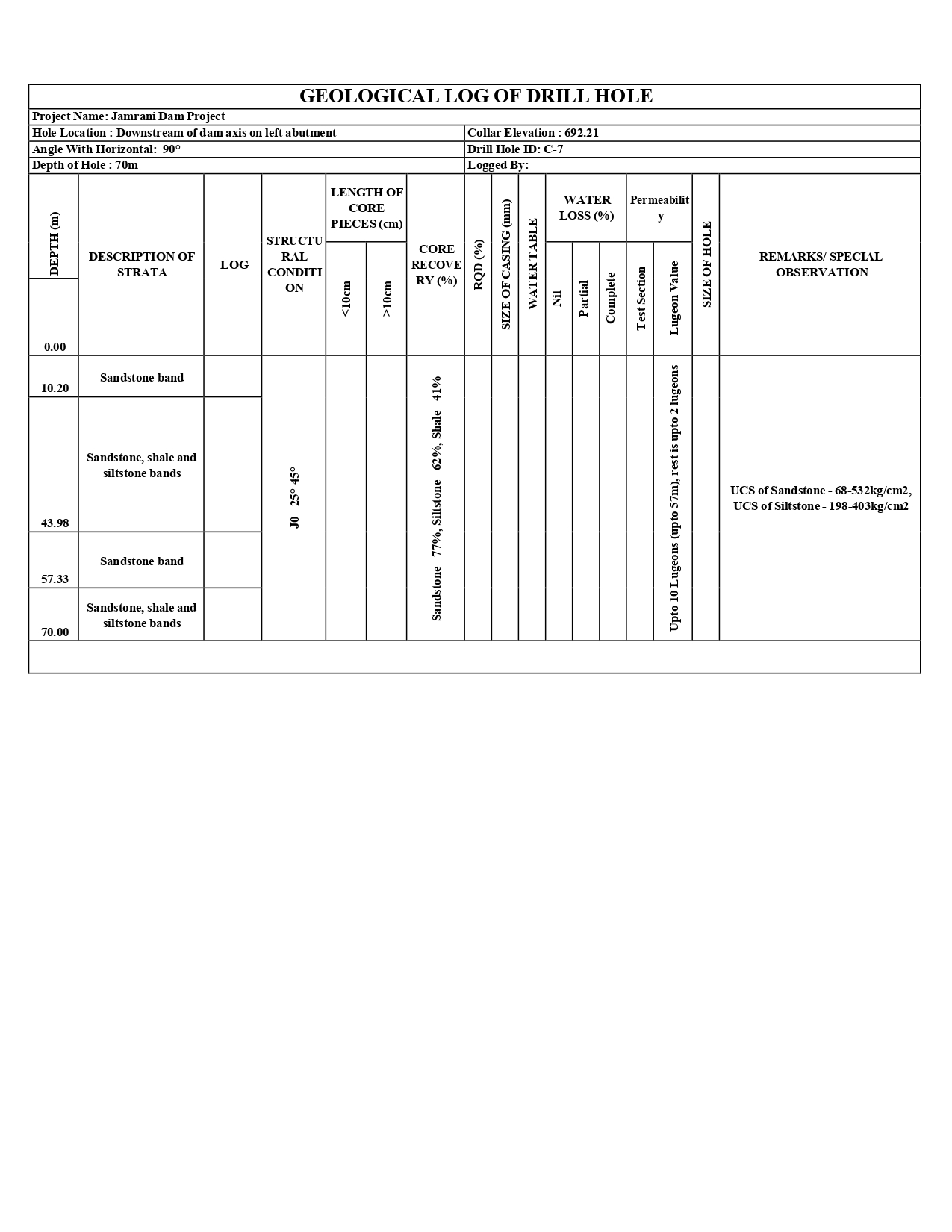GEOLOGICAL & GEOTECHNICAL SUMMARY REPORT